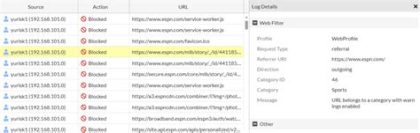 Fortigate Web Filtering All You Need To Know Yuri Slobodyanyuks