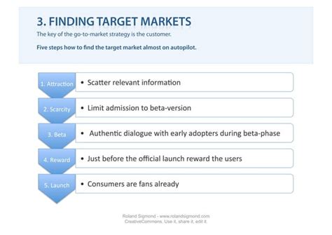 Browser Based Mobile Applications Or How To Reach 375x More Devices