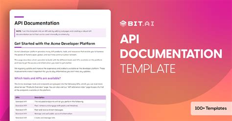api documentation template bit ai