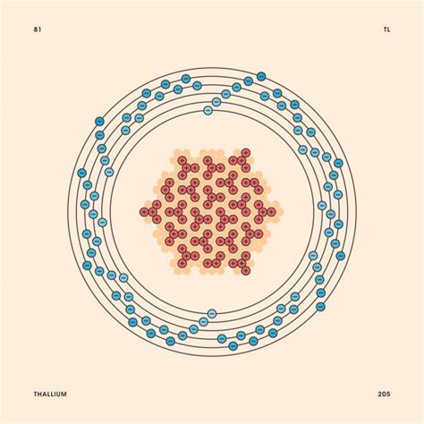 30 Thallium Electron Configuration Stock Illustrations Royalty Free Vector Graphics And Clip Art