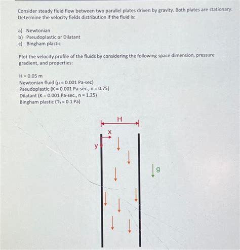 solved consider steady fluid flow between two parallel