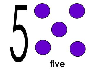 Numbers Ppt