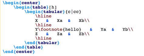 I Cannot Get Footnote Text To Appear When Placed In The Tabular