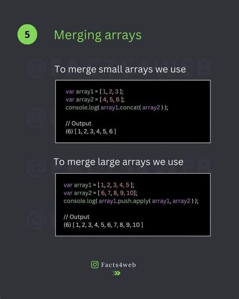 Sheikh Muhammad Riyadh Hasan On Linkedin Array Methods