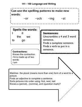 NWEA Language And Writing By Room 503 Teachers Pay Teachers