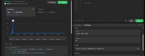 100daysofcode Dsa Leetcode Linkedlist Problemsolving Codingjourney Surabhi Singh