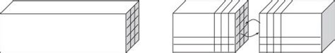 Possible Solution Schemes For A Geometrically Coupled Problem