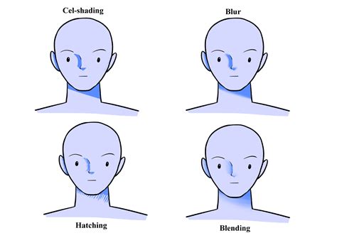 Shading By Stylusbox On Newgrounds