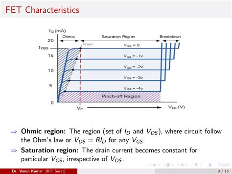 Introduction To Junction Field Effect Transistor Pdf