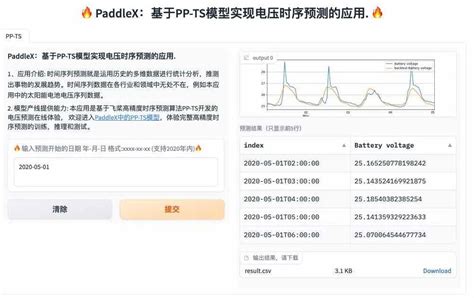 PaddleX场景实战PP TS在电压预测场景上的应用 知乎