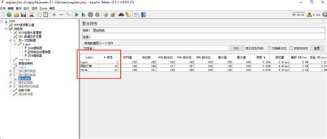 Jmeter 逻辑控制器之仅一次控制器 Lph Fecility 博客园 Jmeter 逻辑控制器之仅一次控制器 Lph Fecility 博客园