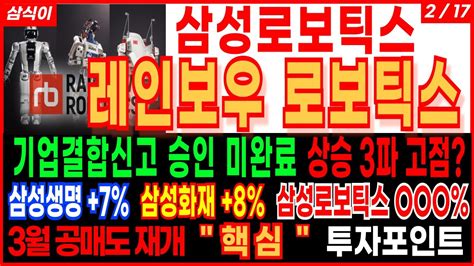 🔥삼성로보틱스 레인보우로보틱스🔥삼성그룹 밸류업 상승 3파 고점 3월 공매도 재개 삼성생명 7 삼성화재 8 삼성로보틱스 Ooo 로봇주 로봇관련주 주가 주가전망