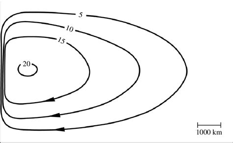 Modified Version Of Stommels 27 Model For The Wind Driven