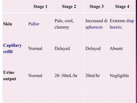 Shockpptx Bbbbbbbbbbbbbbbbbbbbbbbbbbbbbbbbbbbbbbbbbbbb Pptx Shockpptx Bbbbbbbbbbbbbbbbbbbbbbbbbbbbbbbbbbbbbbbbbbbb Pptx