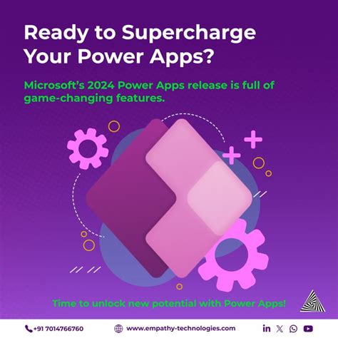 Empathy Technologies On Linkedin Microsoftpowerapps Powerplatform Techupdates Innovation