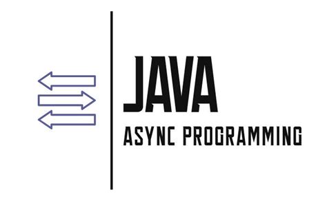 Mastering Completablefuture In Java With Practical Examples Java