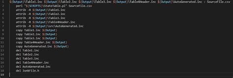 make horror r programminghorror