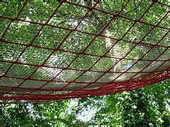 Code Cop Maven Plugin Testing Tools