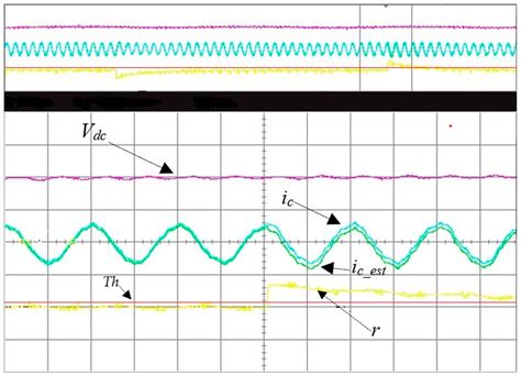 robust sensor fault detection for a single phase pulse width modulation