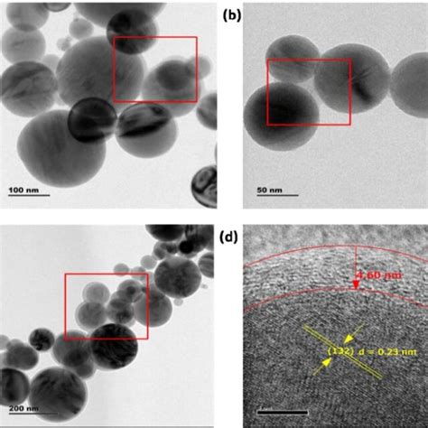 A Encapsulation Layer Over Nano Alumina Due To Aging Effect B C Download Scientific