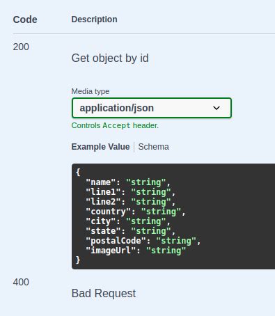 Java Springdoc Openapi Add Response Example Value Stack Overflow