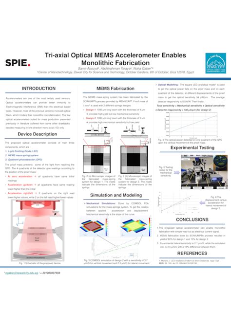 Tri Axial Optical Mems Accelerometer Enables Monolithic Fabrication