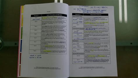 My Exam “quick” Book By Wentz Wu Issap Issep Issmp Cissp Ccsp Csslp Cgrc Sscp Cc Cism