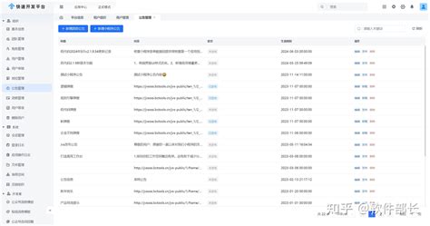 微服务、多租户、单点登录、国产化形成的开源java框架! 知乎 微服务、多租户、单点登录、国产化形成的开源java框架! 知乎