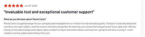 Monte Carlo Recognized As The Data Observability Platform By G For Third Quarter In A Row
