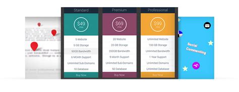 best wordpress plugins for september 2014 gt3 themes