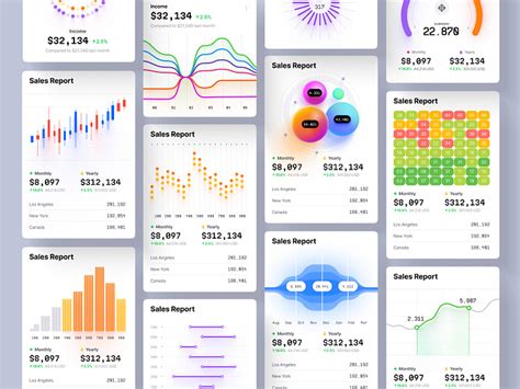 Chart Widgets Library Hyper Charts Ui Kit By Alien Pixels For