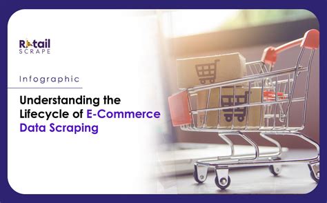 Flipkart Product Data Scraping Extract Ecommerce Data