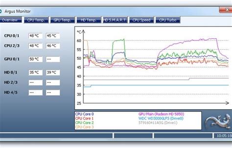 Great HWMonitor Alternatives Top System Information Utilities In AlternativeTo