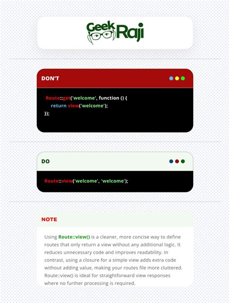 Laravel Cleancode 100daysofcode Laraveltips Php Raji Ibraheem