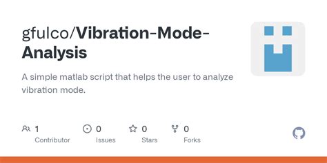 Github Gfulcovibration Mode Analysis A Simple Matlab Script That