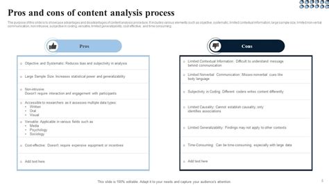 Content Analytics Powerpoint Ppt Template Bundles Ppt Slide