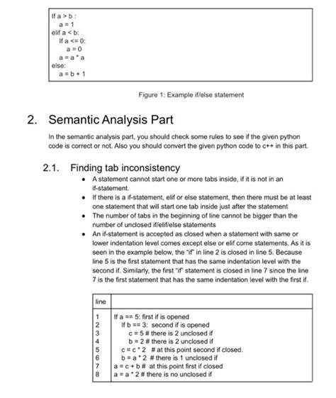 solved in this project you will write a lex yacc program