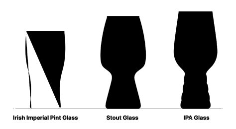 Beer Glass Sizes In America At William Trusty Blog