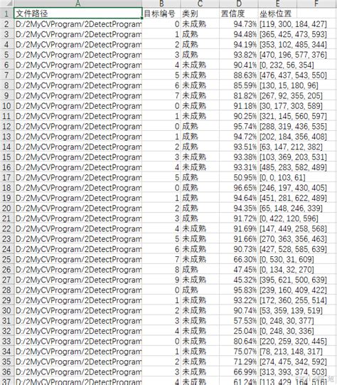 基于yolov10深度学习的草莓成熟度检测与识别系统【python源码pyqt5界面数据集训练代码】目标检测、人工智能基于yolov10的草莓成熟度识别技术研究 Csdn博客