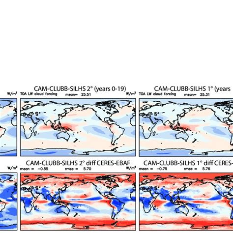 Total Grid Box Cloud Fraction For Cam 53 Left Cam Clubb Silhs 2 • Download Scientific