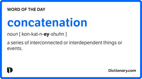 Concatenate Fancy Word Simple Meaning Profile For Kensington Community