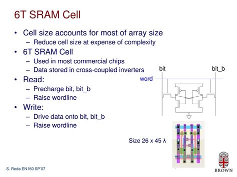 Ppt Design And Implementation Of Vlsi Systems En0160 Lecture 31 Array Subsystems Sram