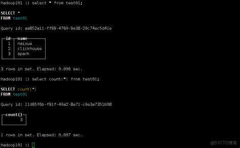 Clickhouse集群部署架构图 Clickhouse集群搭建jkfox的技术博客51cto博客