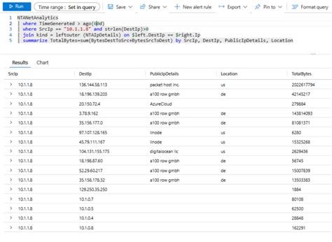 Vnet Flow Logs Recipes Cloudtrooper
