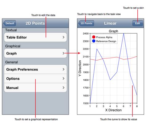 Graph User Manual