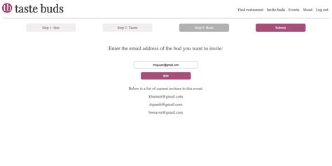 restaurant matching and voting application using mvc pattern and