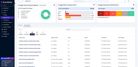 Azure Container Registry Acr Onboarding