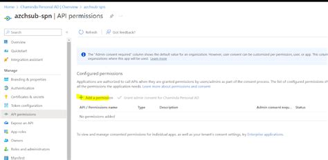 Chamindas Devops Journey With Msft Fix Terraform Azure Ad Group Read