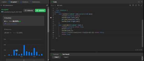 Manish Kalwani On Linkedin 100daysofcode Codingjourney Dsa Algorithms