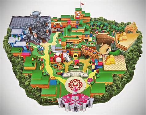 Mario World Map